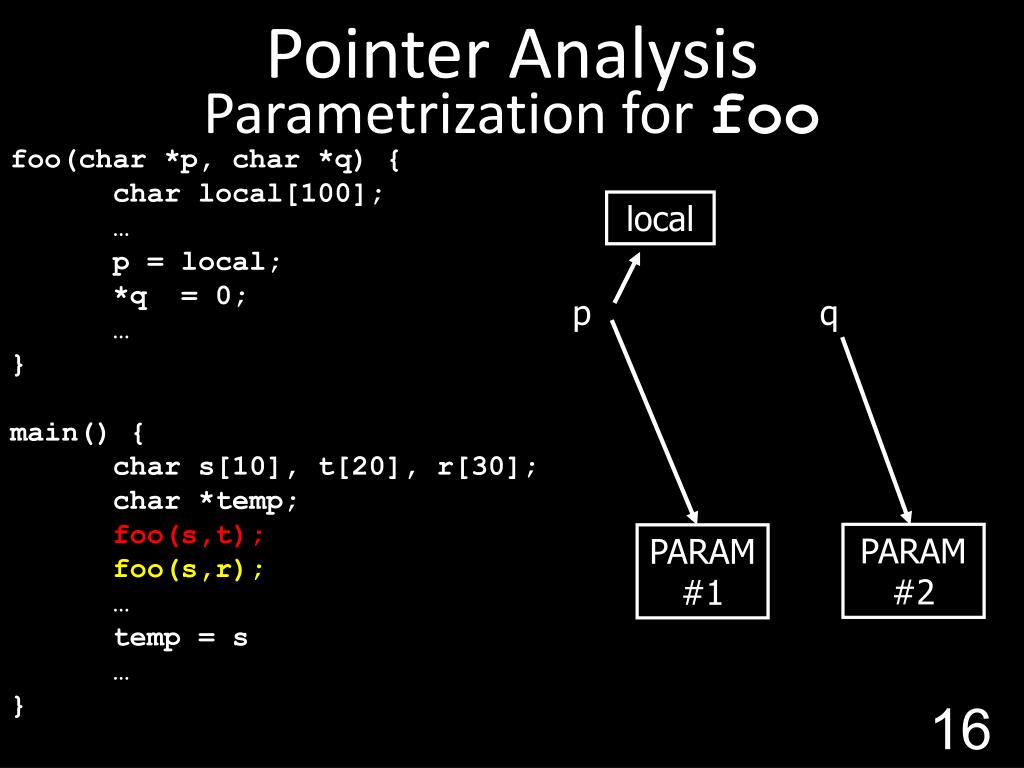 Ppt Cssv Towards A Realistic Tool For Statically Detecting All Buffer Overflows In C