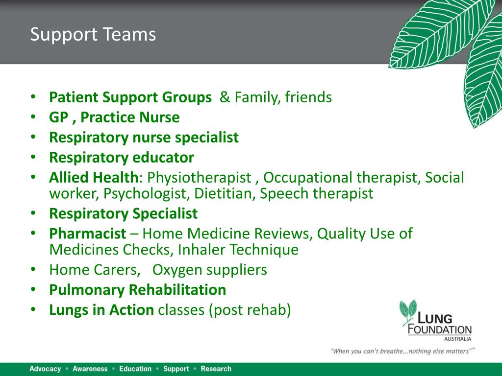 PPT - The COPD-X Plan: Australia and New Zealand guidelines for the ...