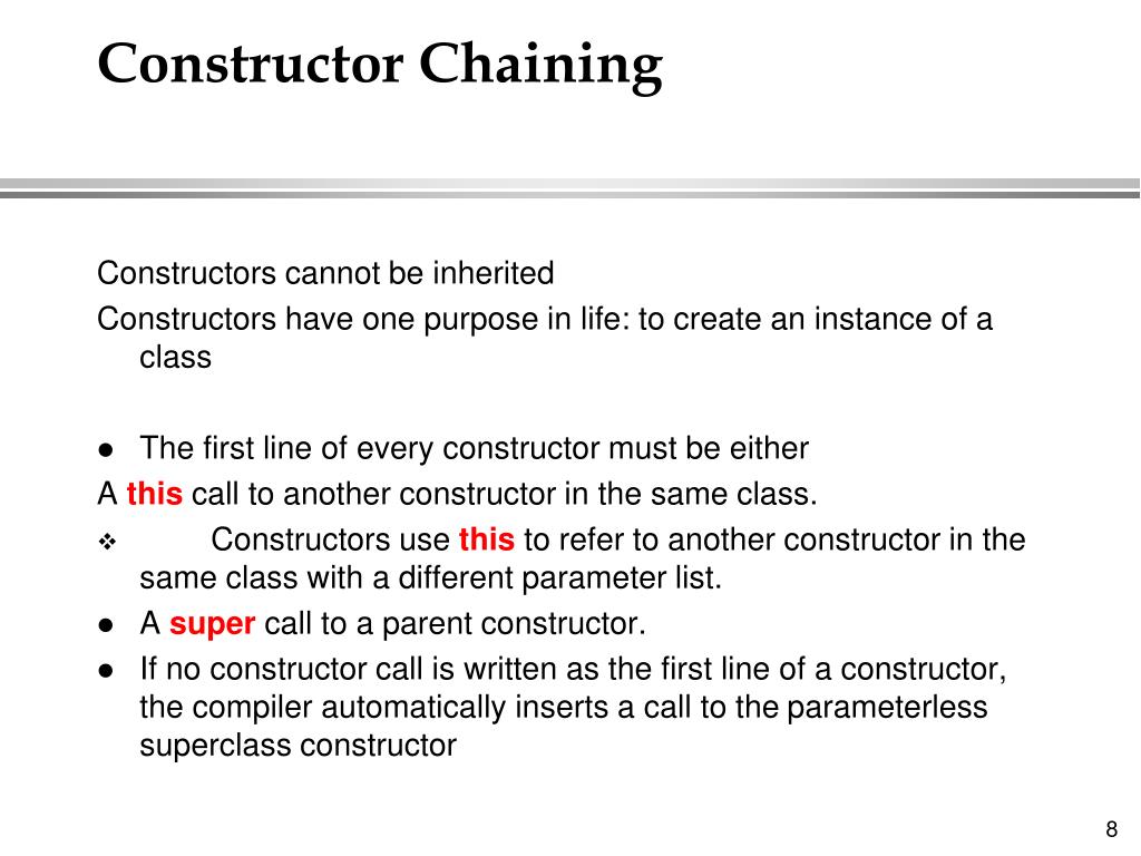 Ppt Inheritance Basics Programming With Inheritance Dynamic Binding And Polymorphism