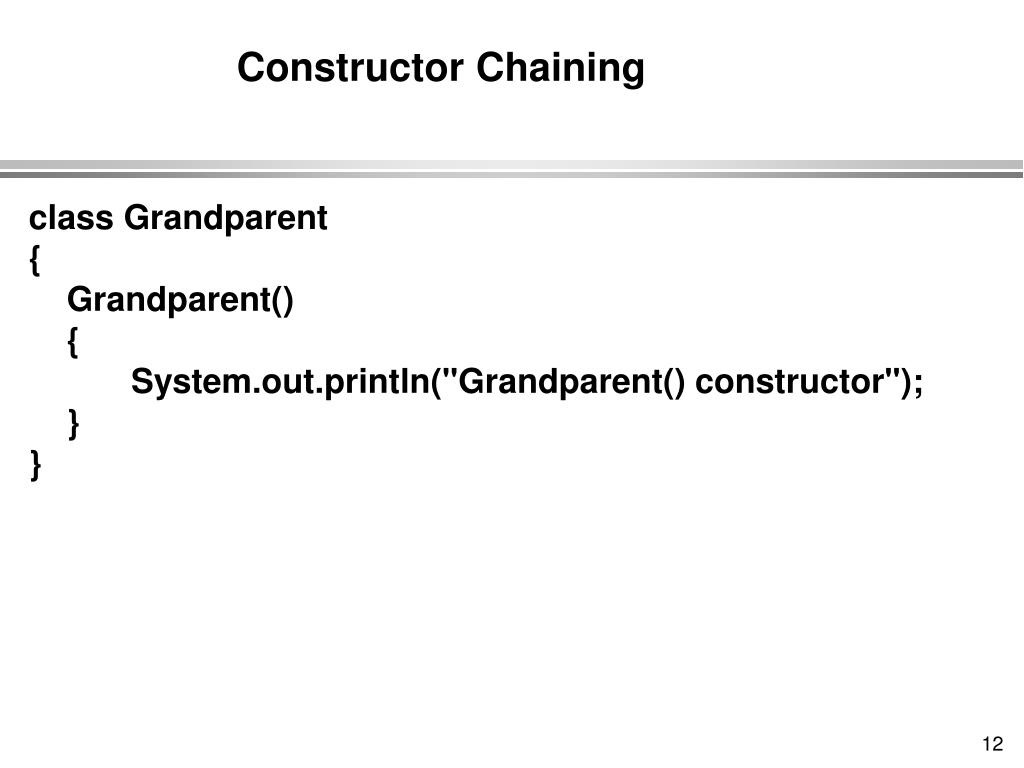 Ppt Inheritance Basics Programming With Inheritance Dynamic Binding And Polymorphism
