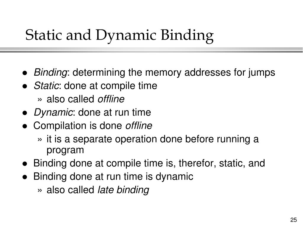 Ppt Inheritance Basics Programming With Inheritance Dynamic Binding And Polymorphism