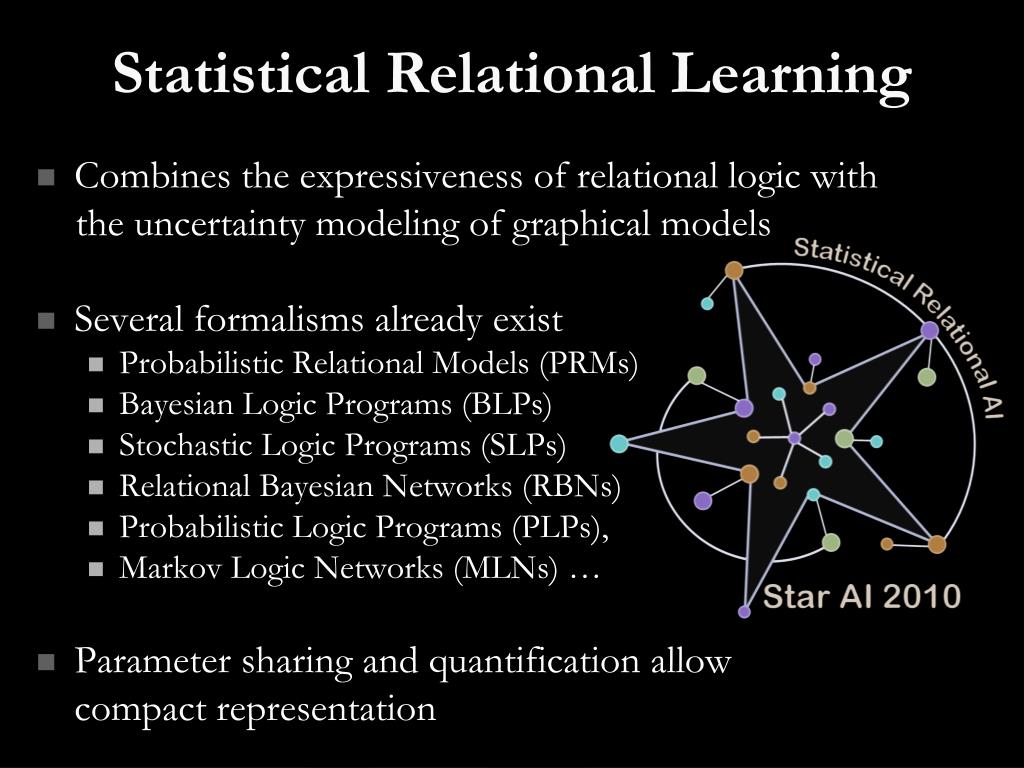 PPT - Learning Parameters for Relational Probabilistic Models with ...