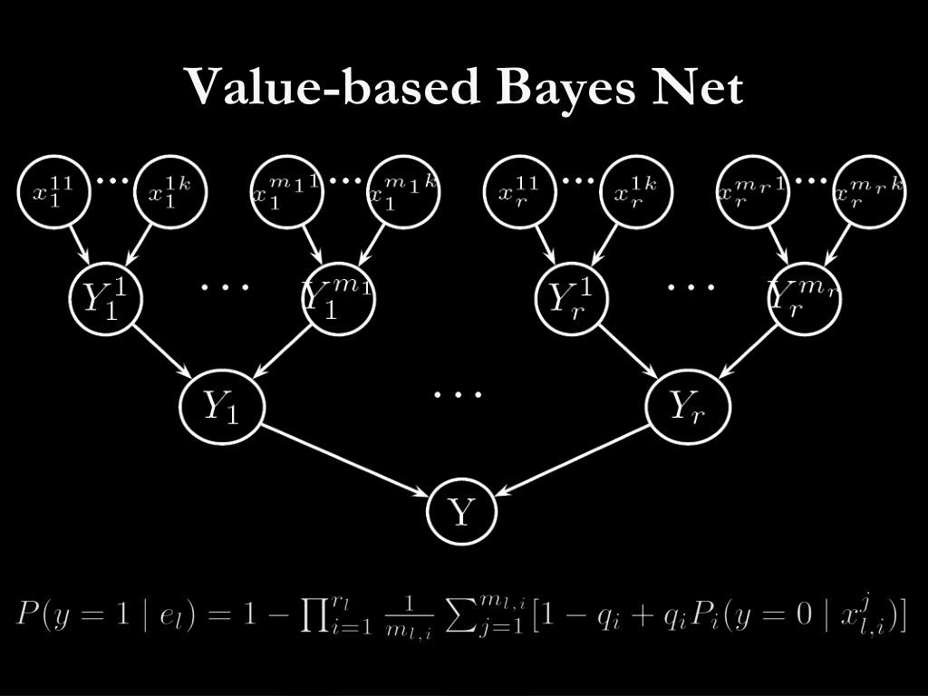PPT - Learning Parameters for Relational Probabilistic Models with Noisy-Or Combining Rule ...