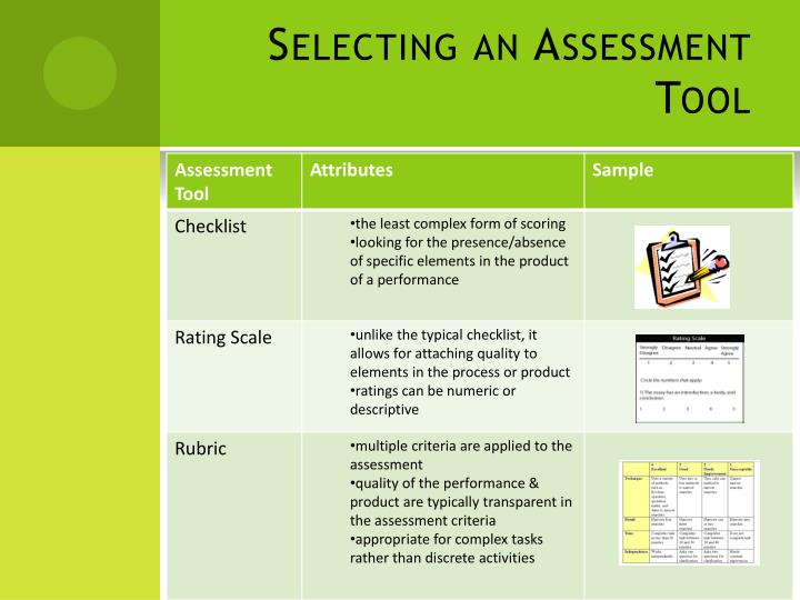 PPT - Welcome to Assessing a Skill or Performance PowerPoint ...