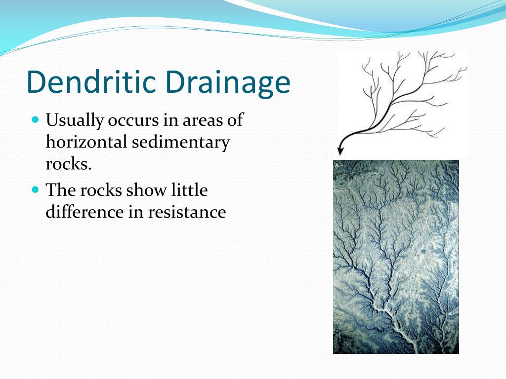 PPT - Aim: What are the three general landscapes and what are their ...