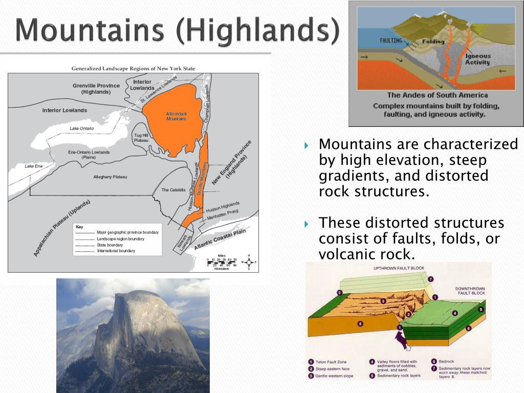 PPT - Aim: What are the three general landscapes and what are their ...