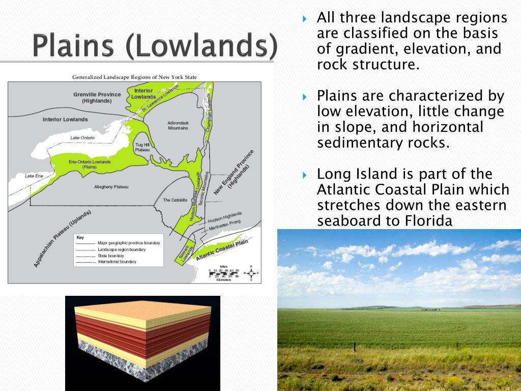 PPT - Aim: What are the three general landscapes and what are their ...