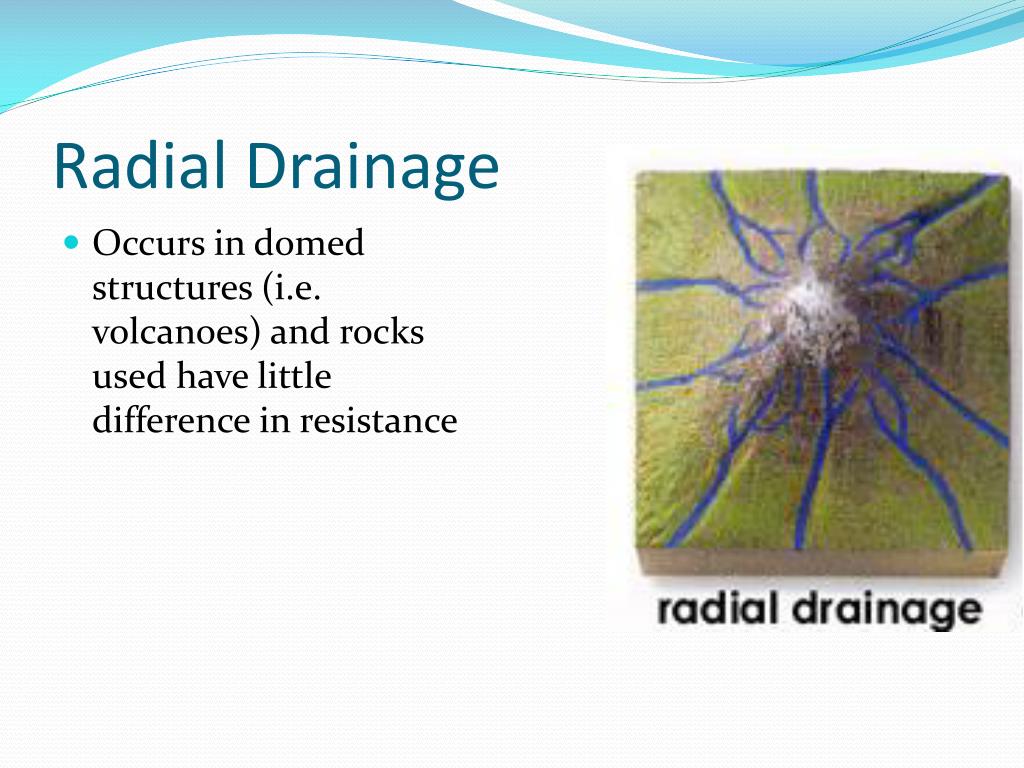 PPT - Aim: What are the three general landscapes and what are their ...