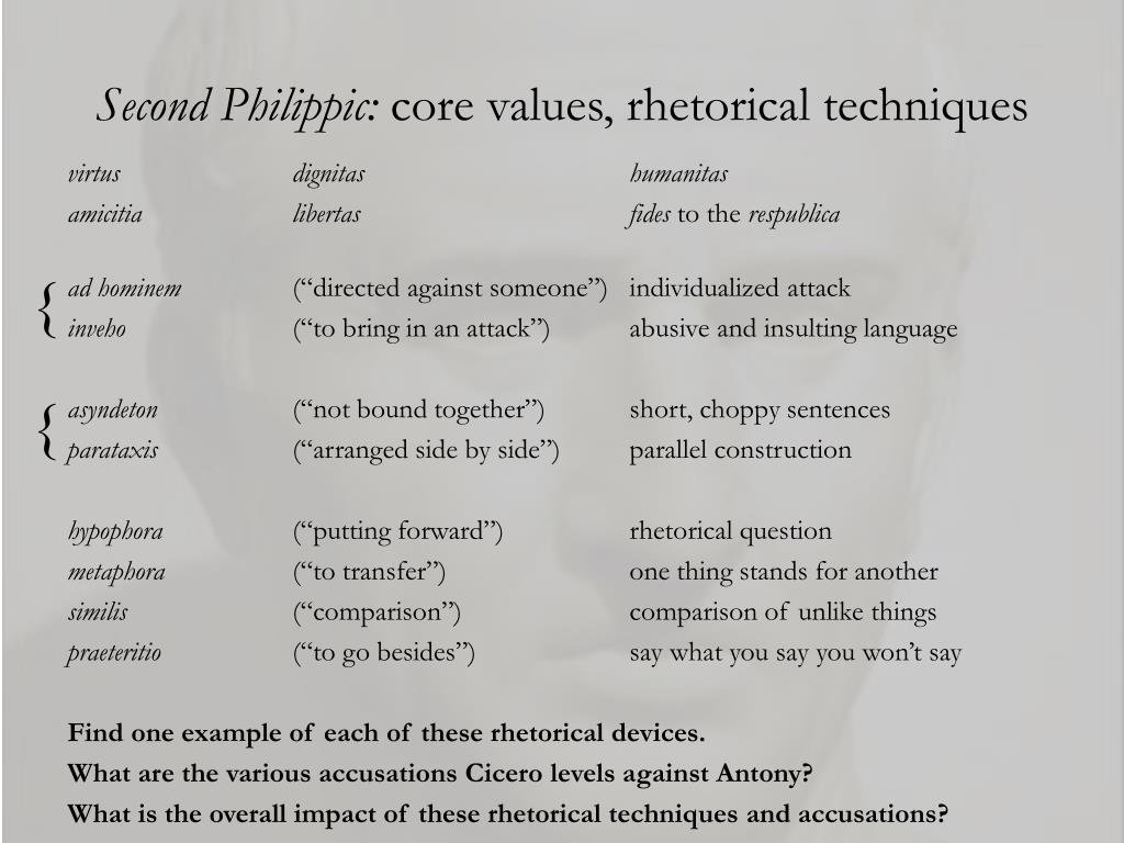 PPT - 44-43 BCE: The end of Cicero’s life / End of the Republic March ...