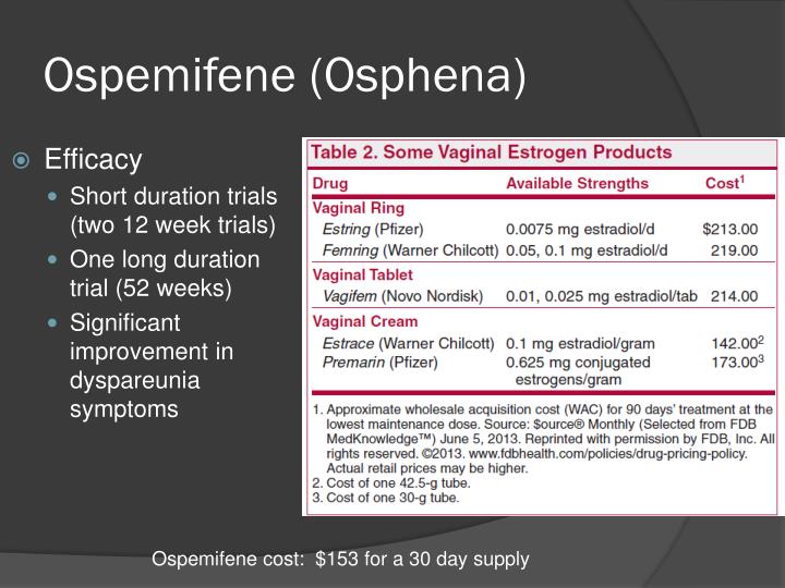 PPT - New Drug update PowerPoint Presentation - ID:2098402