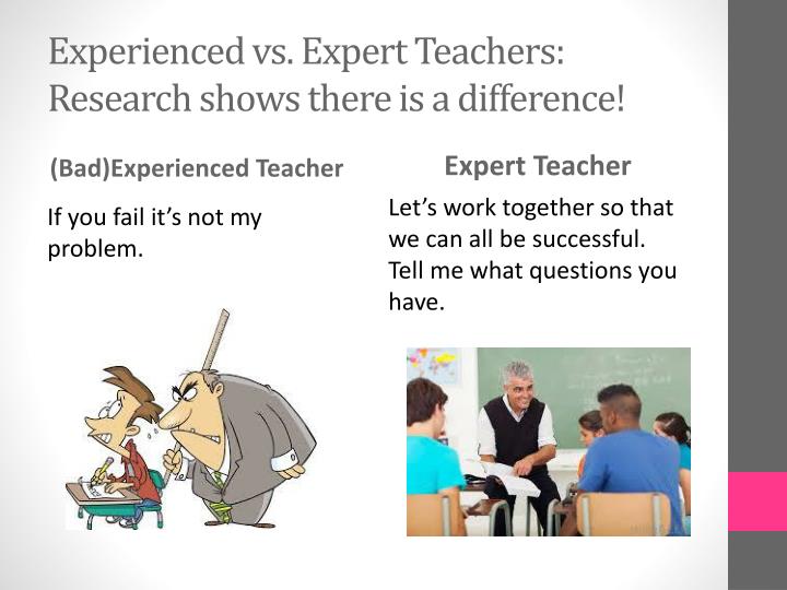 PPT - Visible Learning for Teachers : Maximizing Impact on Learning ... PPT - Visible Learning for Teachers : Maximizing Impact on Learning ...