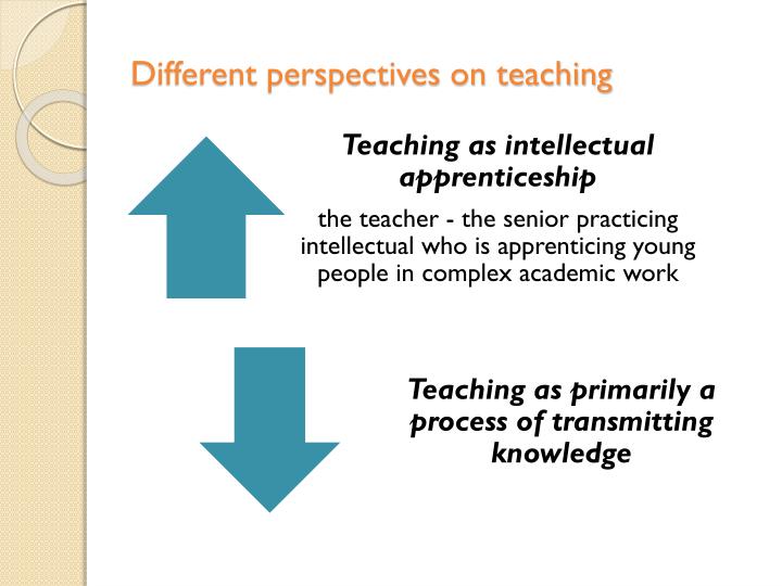 PPT - Curriculum Planning for Intellectual Challenge PowerPoint ...