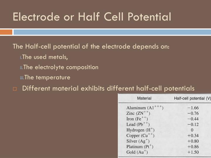 PPT - Biopotential electrodes PowerPoint Presentation - ID:2098771