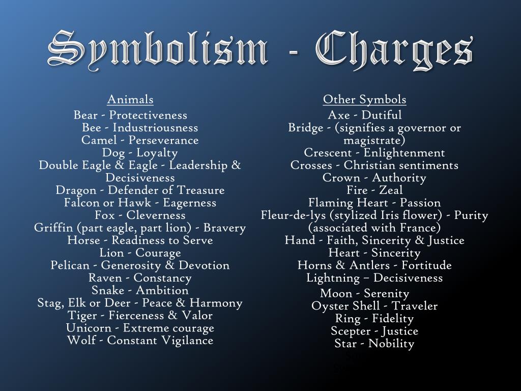 PPT - The Heraldic Tradition: Coat of arms PowerPoint Presentation ...