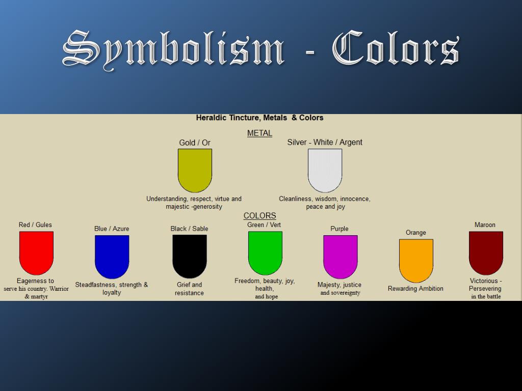 PPT - The Heraldic Tradition: Coat of arms PowerPoint Presentation ...