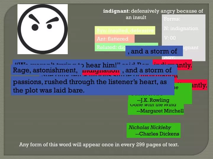 PPT - indignant : defensively angry because of an insult PowerPoint ...