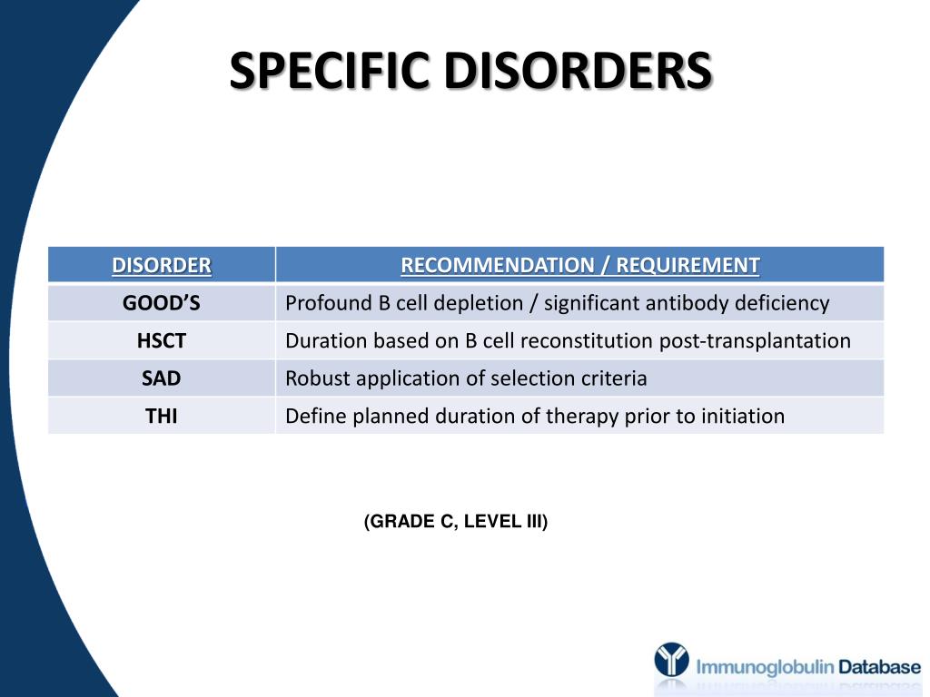 PPT - PRIMARY & SECONDARY ANTIBODY DEFICIENCY PowerPoint Presentation ...