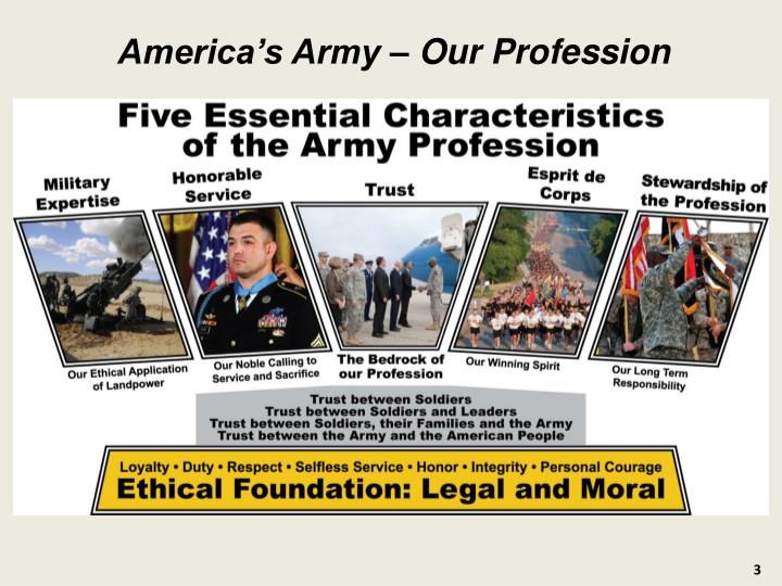 PPT - Command Responsibilities to be Stewards of the Army Profession ...