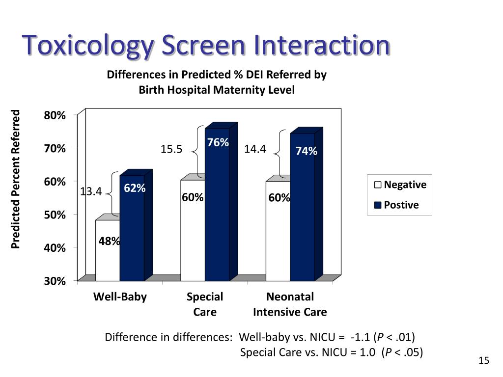 PPT - Birth Hospitals’ Role in Access to Early Intervention Services ...