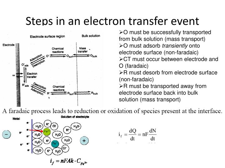 PPT - ELECTROANALISIS ( Elektrometri ) PowerPoint Presentation - ID:2100019
