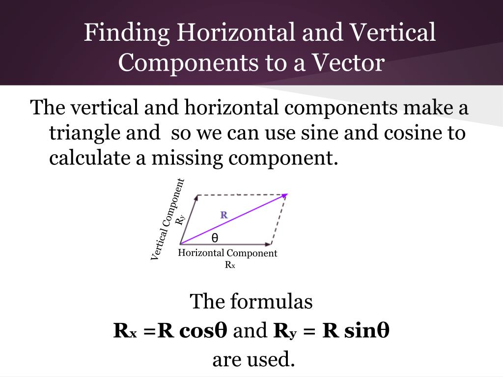 PPT - Ashley Abid Nicole Bogdan PowerPoint Presentation, free download ...