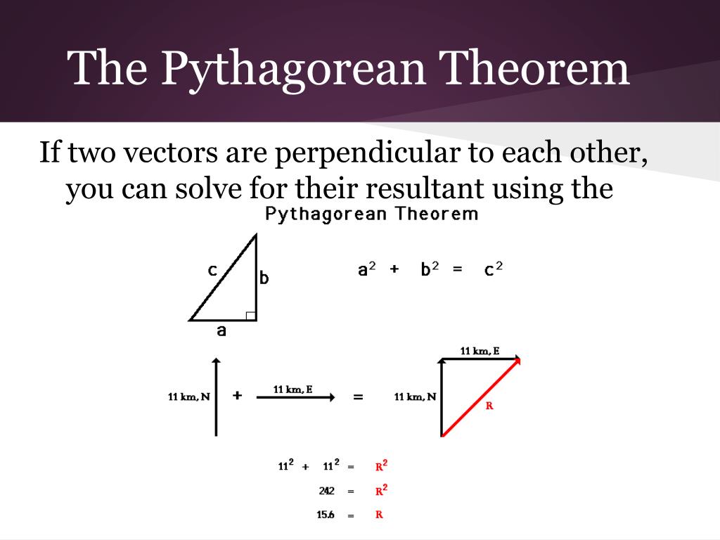 PPT - Ashley Abid Nicole Bogdan PowerPoint Presentation, free download ...