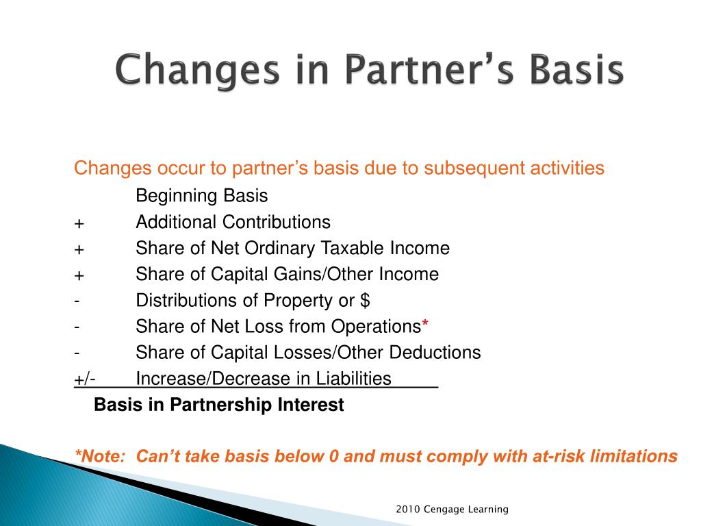 PPT - Understanding Partnership Taxation Fundamentals PowerPoint ...