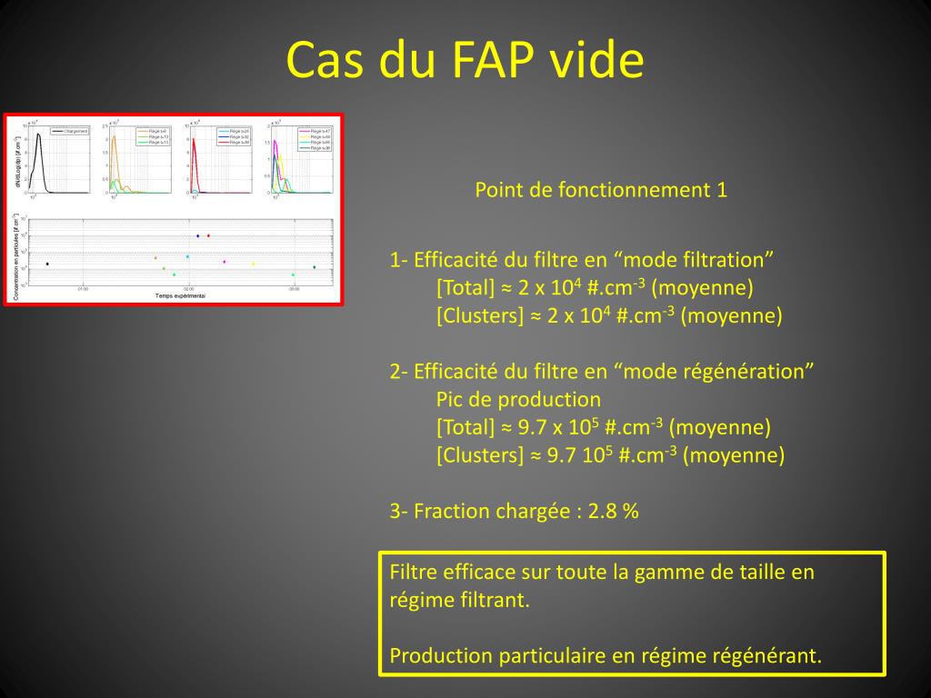 PPT - Traitement des FAP et émission particulaire PowerPoint ...