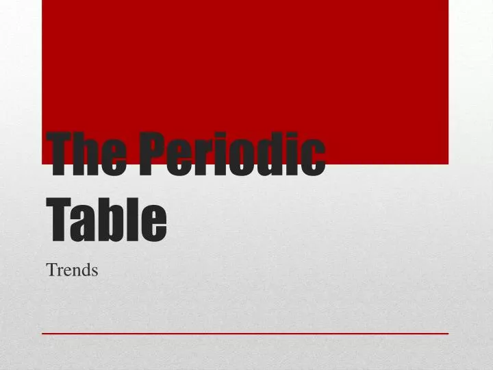 PPT - The Periodic Table PowerPoint Presentation, free download - ID ...
