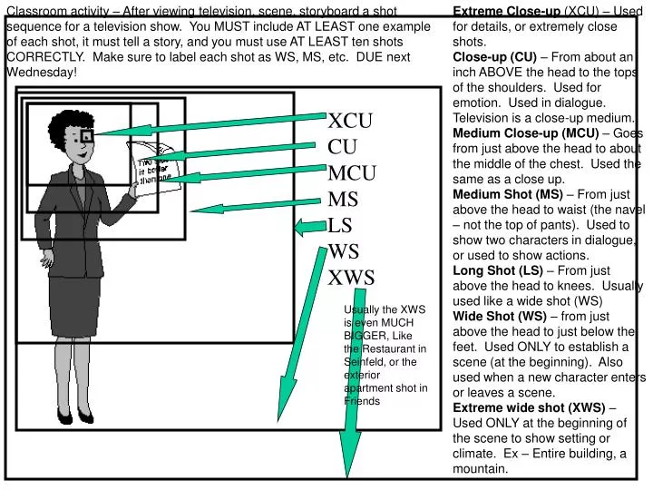 PPT - Extreme Close-up (XCU) – Used for details, or extremely close ...
