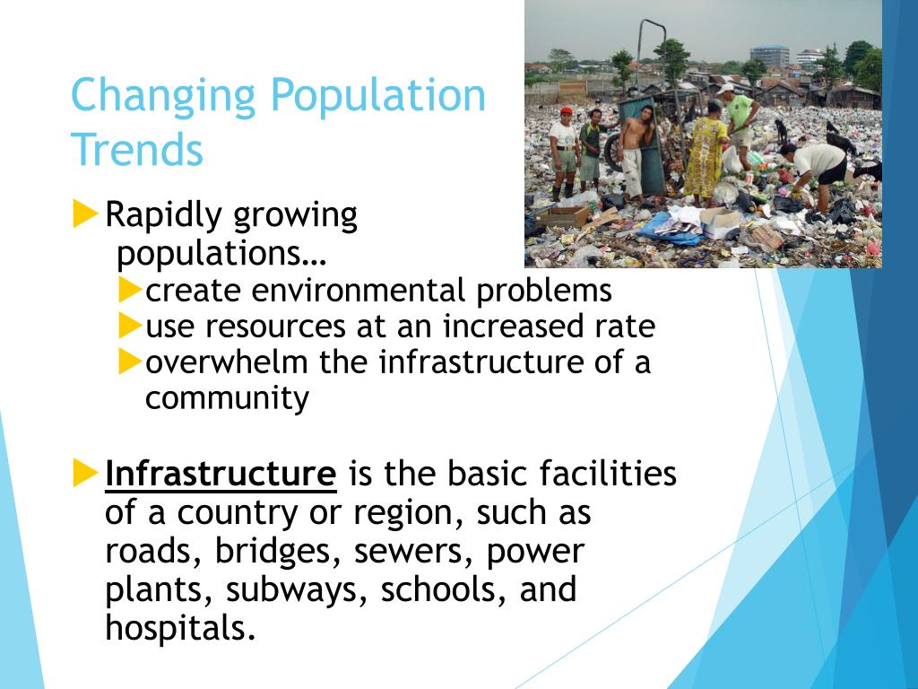 PPT - Chap. 9: The Human Population Sect. 2: Changing Population Trends ...