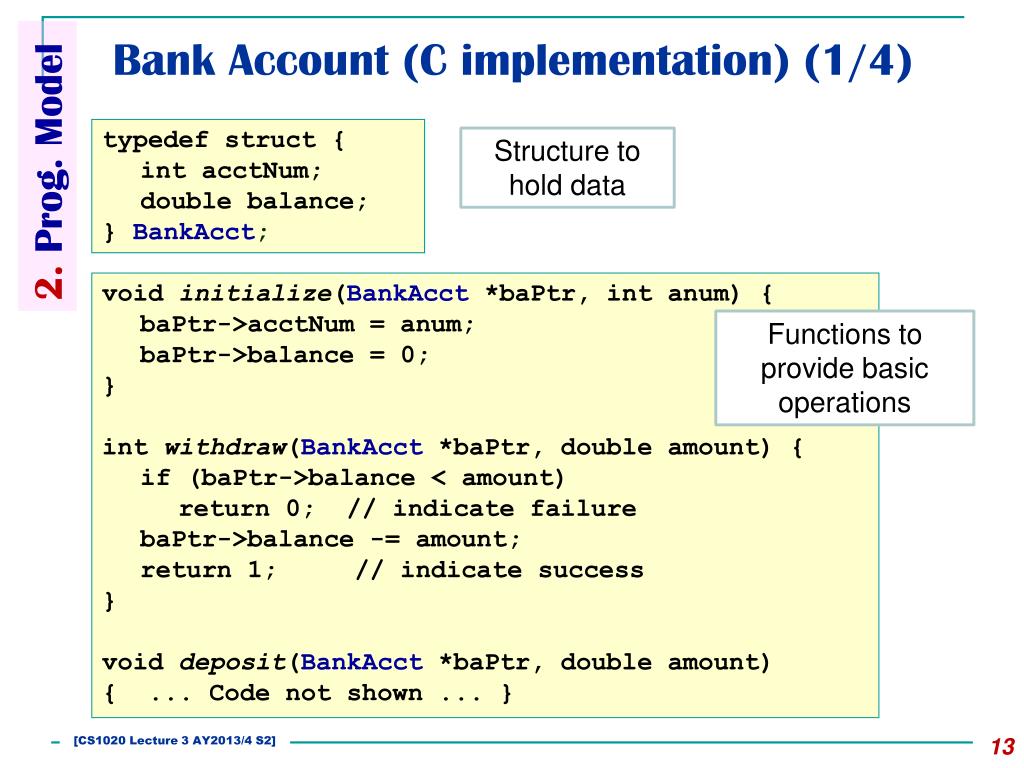 Ppt Cs1020 Lecture Note 3 Object Oriented Programming Oop Part 2 Designer Mode 6010