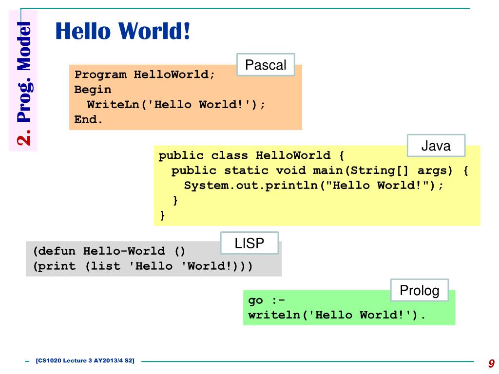 Ppt Cs1020 Lecture Note 3 Object Oriented Programming Oop Part 2 Designer Mode 3775