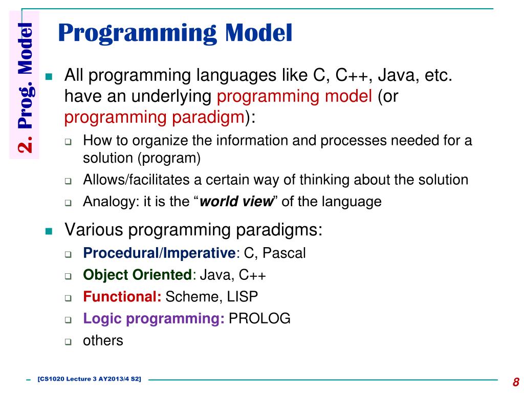Ppt Cs1020 Lecture Note 3 Object Oriented Programming Oop Part 2 Designer Mode 7741