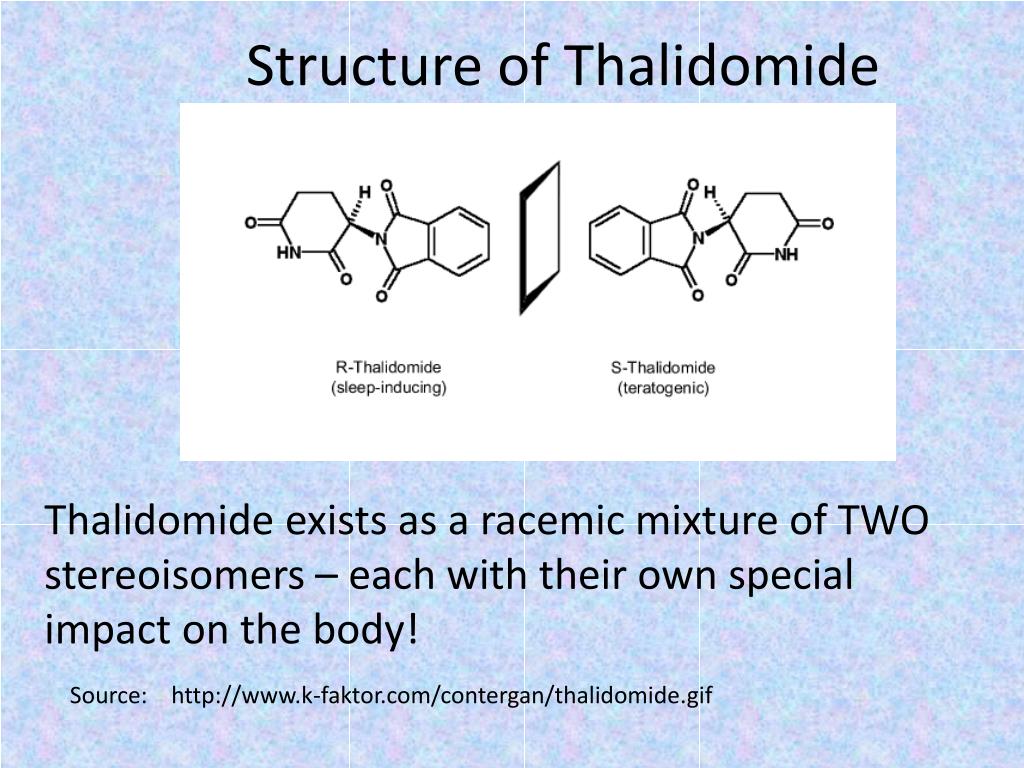 PPT - Option D: Medicines and Drugs PowerPoint Presentation, free ...