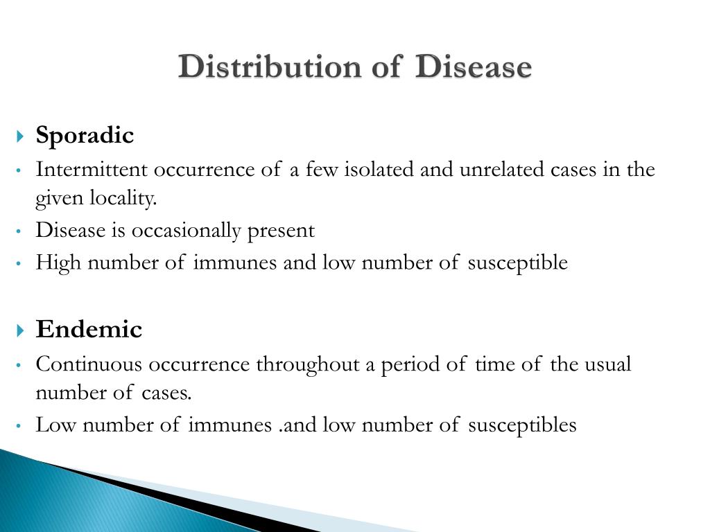 Ppt Communicable Diseases Powerpoint Presentation Free Download Id