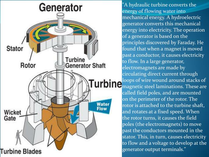 PPT - HYDRO POWER PowerPoint Presentation - ID:2102347