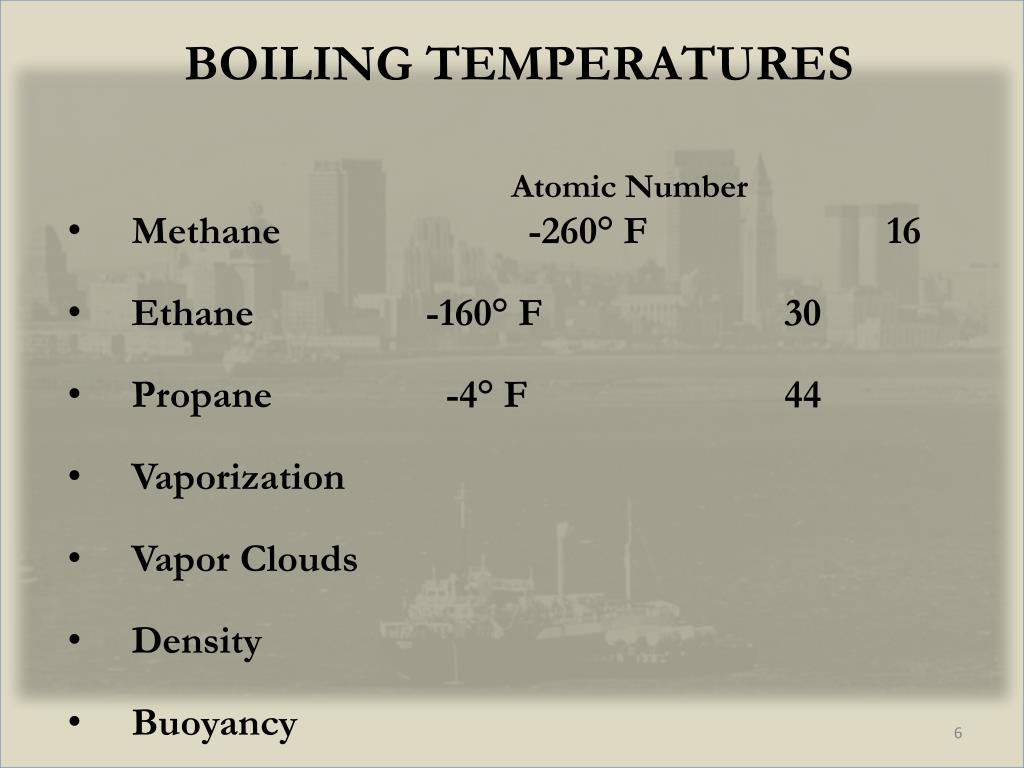 PPT - NATURAL GAS & LNG AS ENGINE FUEL Jim Lewis, PE, PEng LNG ...