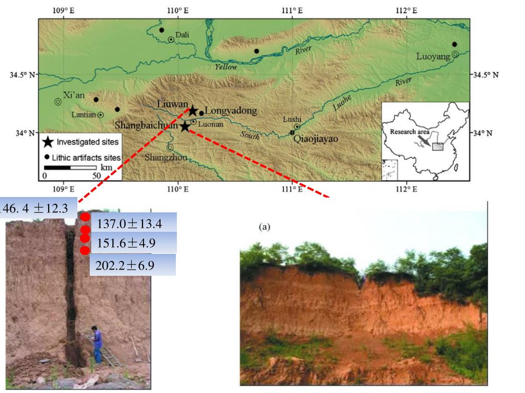 PPT - Xiaoyong Wang (Email: wangxy@nju.edu.cn) Huayu Lu (Email: huayulu@nju.edu.cn ) PowerPoint ...