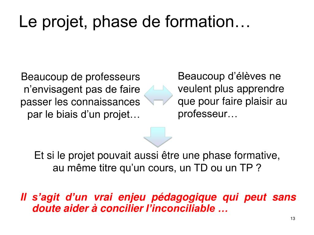 PPT - Le projet en baccalauréat professionnel PowerPoint Presentation ...