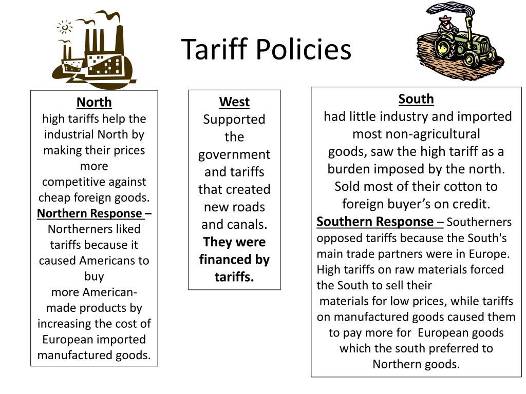 PPT - Events Leading up to the Civil War PowerPoint Presentation, free ...