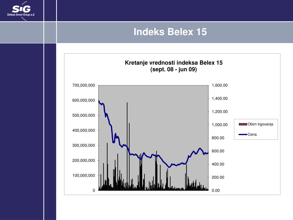 PPT - Finansijsko tr žište Srbije – globalni problemi na domaće muke ...