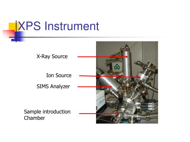 PPT - X-ray Photoelectron Spectroscopy PowerPoint Presentation - ID:2103201