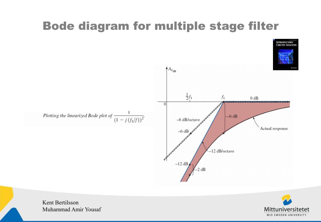 PPT - DC and AC Circuit analysis PowerPoint Presentation, free download ...