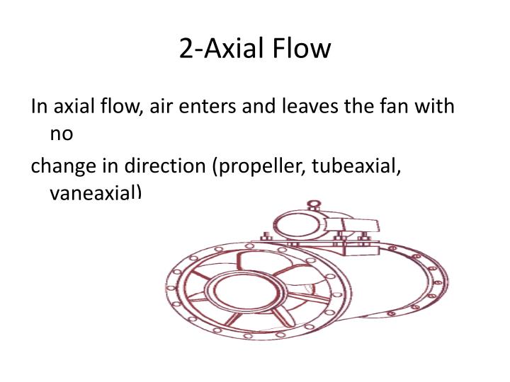 PPT - Fans and Blowers PowerPoint Presentation - ID:2103935