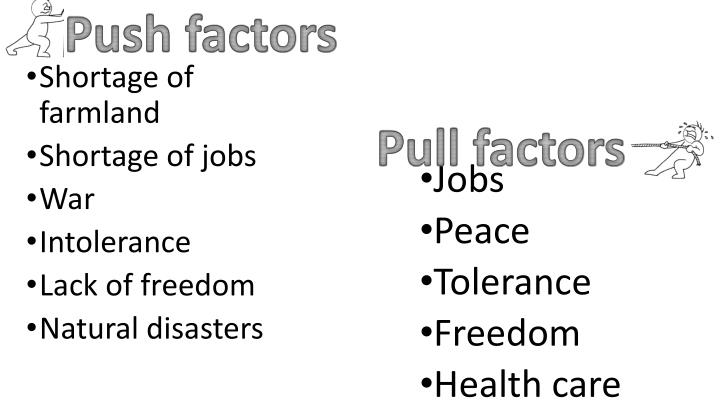PPT - World Population PowerPoint Presentation - ID:2104166