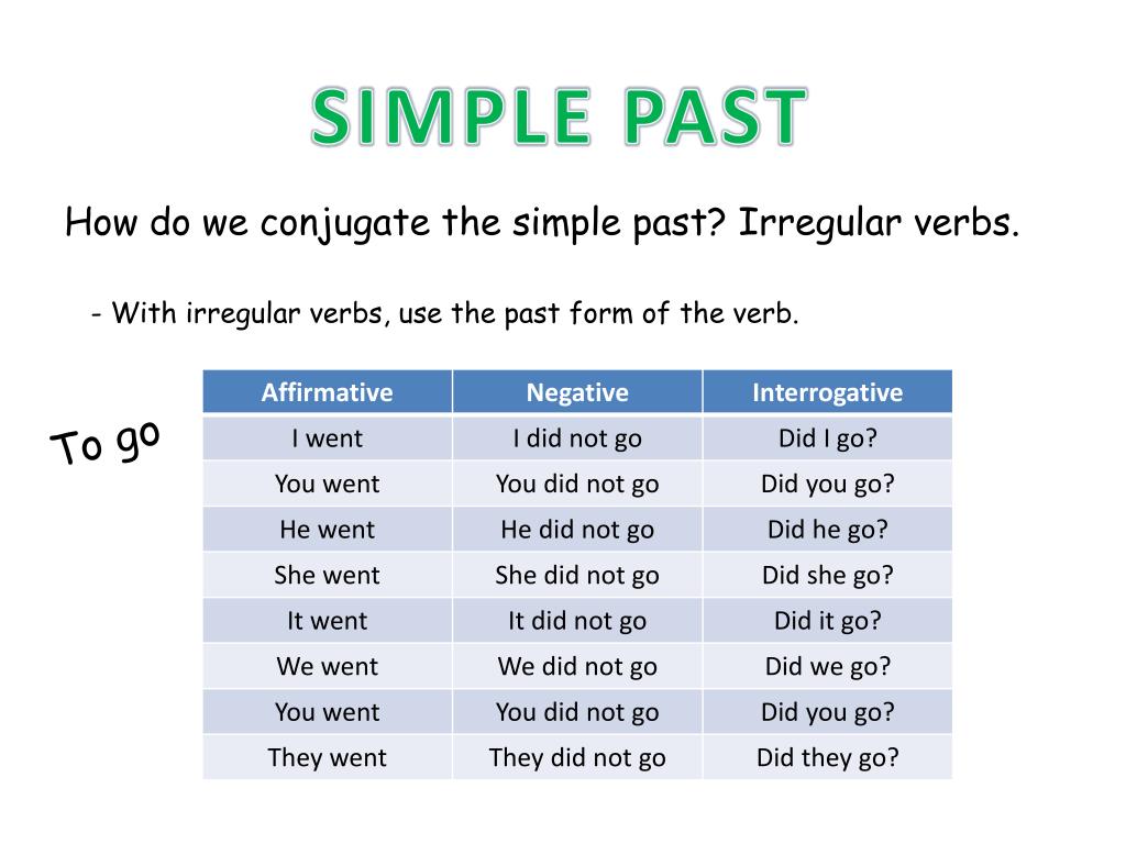 PPT Grammar Power 8 PowerPoint Presentation Free Download ID 2104448 PPT Grammar Power 8 PowerPoint Presentation Free Download ID 2104448