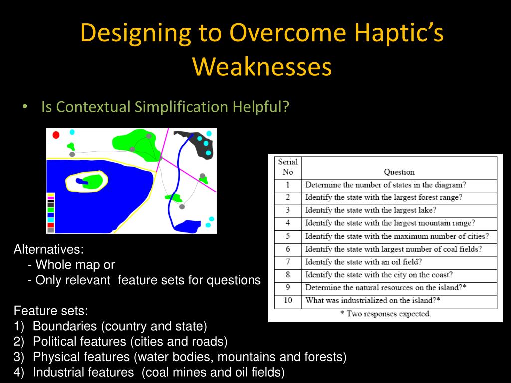 PPT - Designing Haptic Interaction for Individuals who are Blind and ...