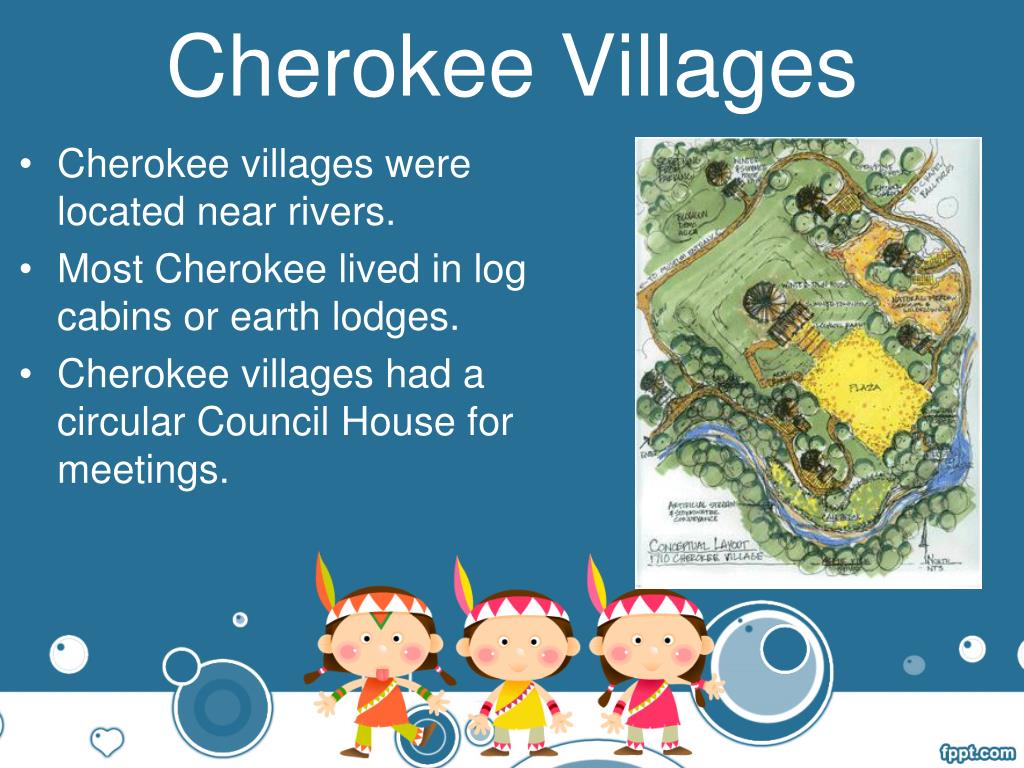 PPT - Native Americans of the Southeast: Cherokee Creek Chickasaw ...