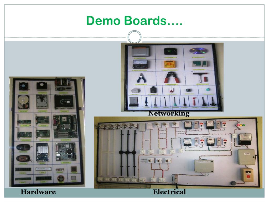 PPT - MAHALAXMI INFOTECH This is certified to ISO 9001 -2008 PowerPoint ...